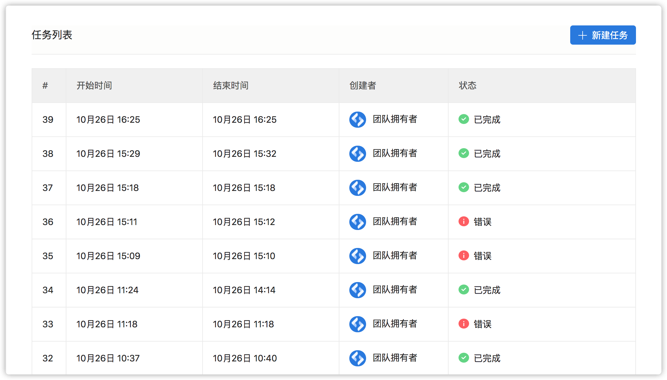 PingCode Importer for Jira